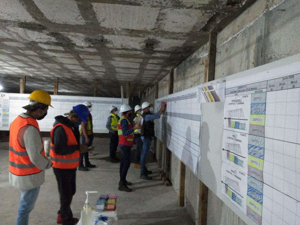 Lean Construction en Aransa - Aransa